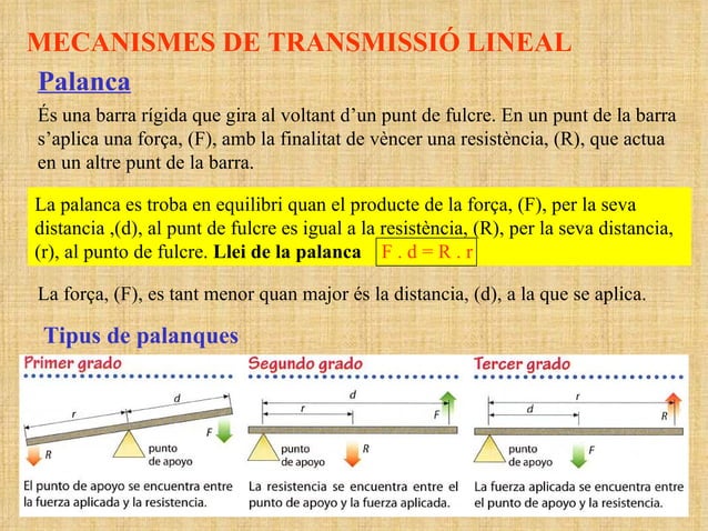 MECANISMES | PPT