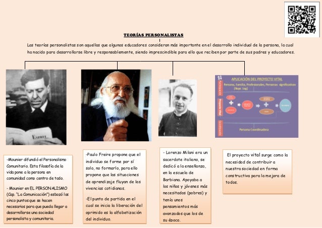 Descubre la Teoría Personalista: Una Perspectiva Única para Entender la ...
