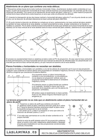 Teoría. abatimientos | PDF