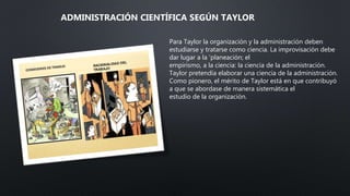 Teoría clásica de la administración-Taylor-Fayol | PPTX