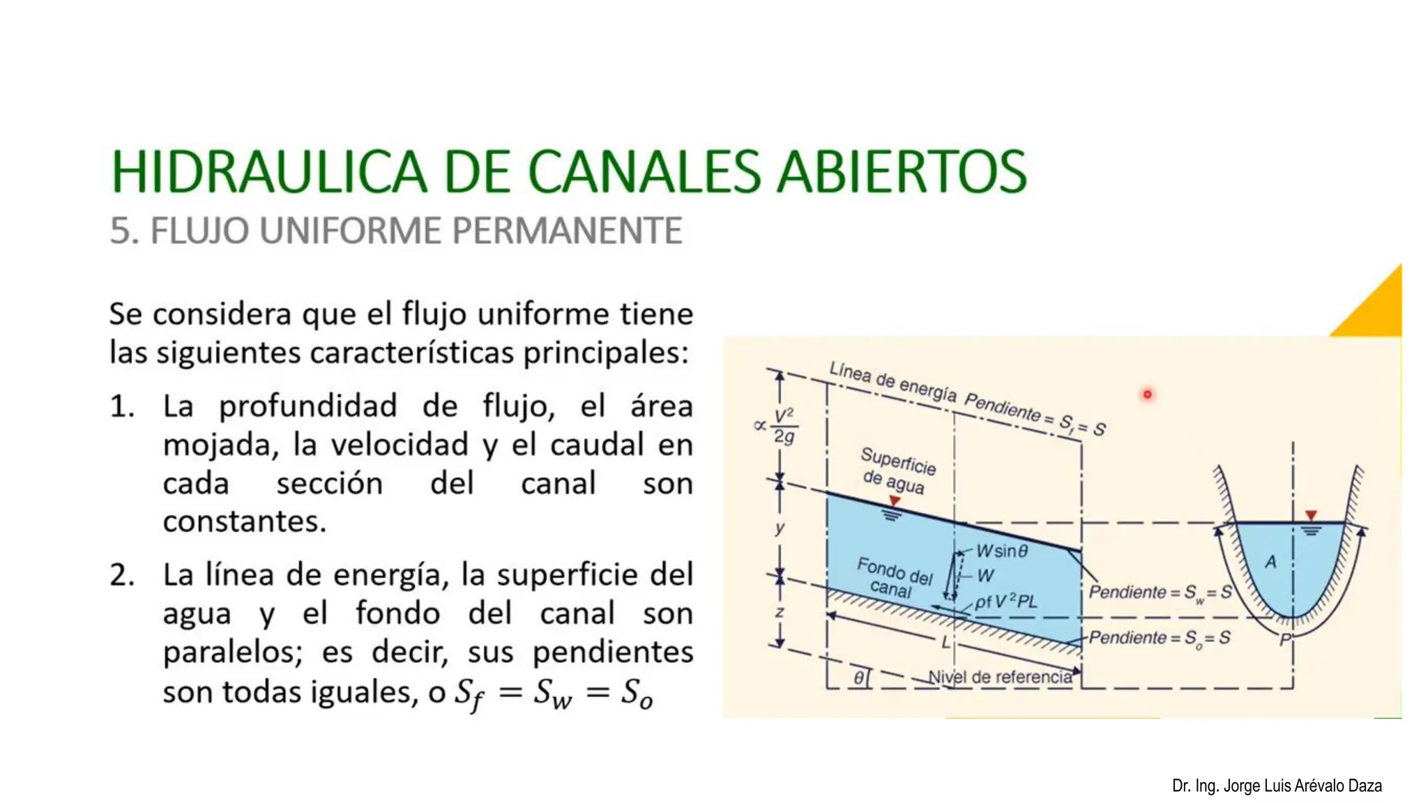 TEORÍA - HIDRÁULICA EN CANALES ABIERTOS.pdf