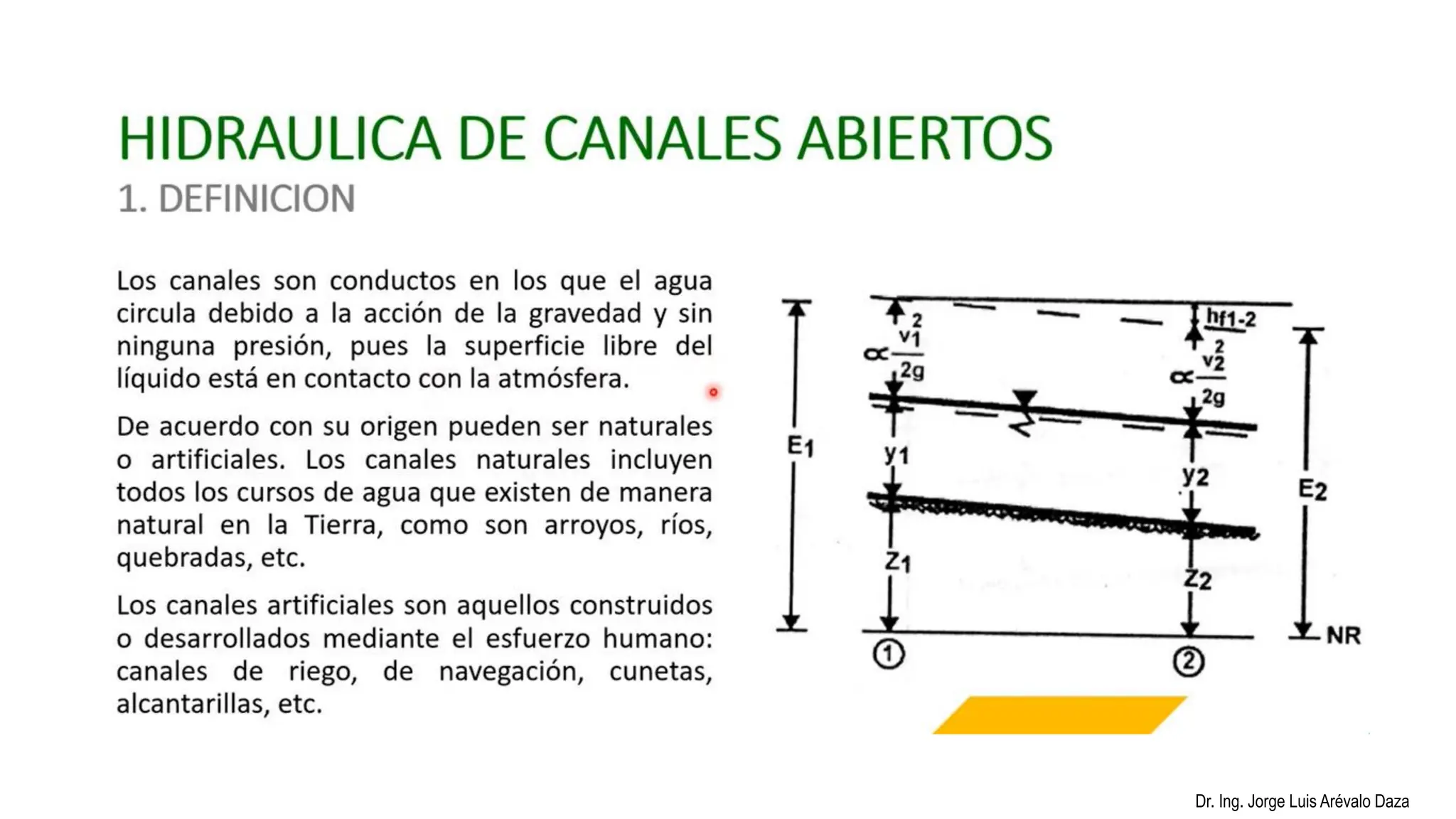 TEORÍA - HIDRÁULICA EN CANALES ABIERTOS.pdf