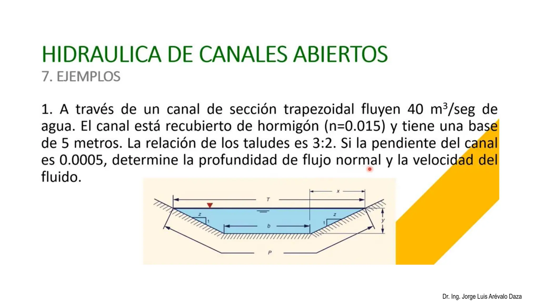 TEORÍA - HIDRÁULICA EN CANALES ABIERTOS.pdf