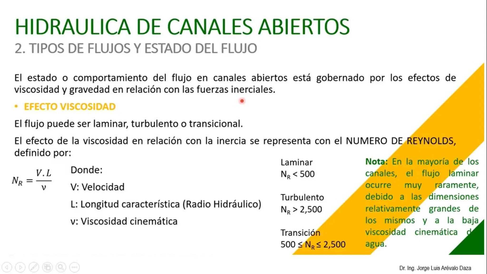 TEORÍA - HIDRÁULICA EN CANALES ABIERTOS.pdf