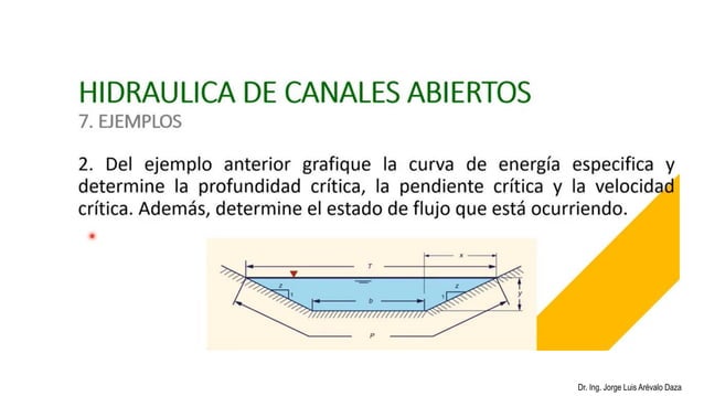TEORÍA - HIDRÁULICA EN CANALES ABIERTOS.pdf