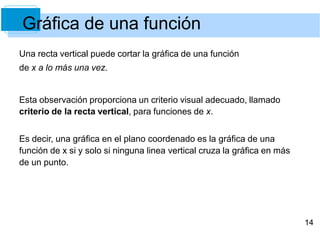 calculo funciones y notación de funciones.pdf