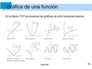 calculo funciones y notación de funciones.pdf