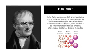 Teoría Atómica-DEMOCRITO-DALTON HASTA CHADWICK | PDF