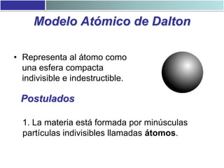 Teoría atómica presentación | PPTX