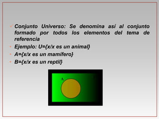Teoría de conjuntos | PPTX