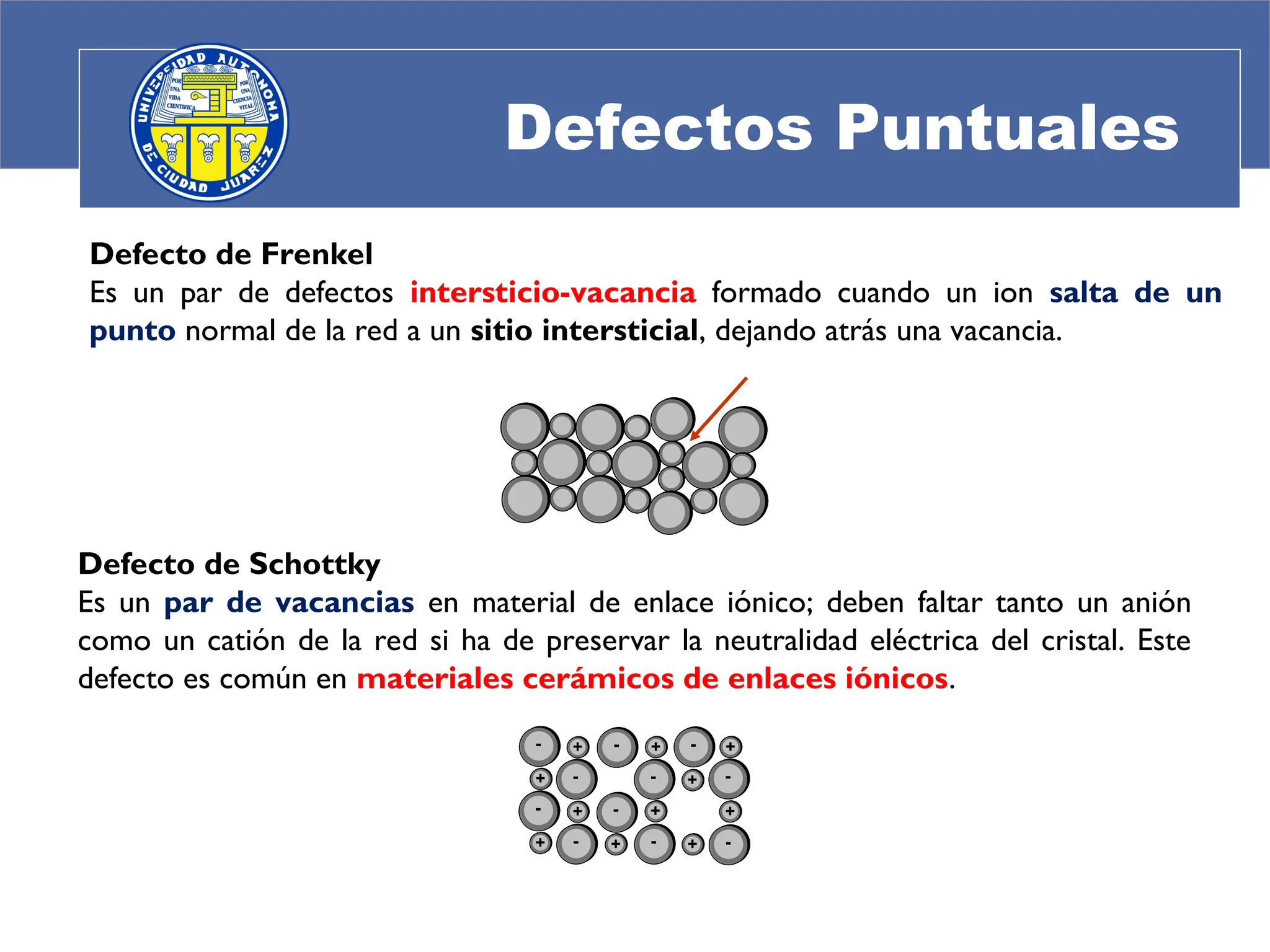 teoría de defectos e irregularidades en materiales.ppt