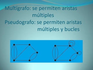 Teoría de grafos | PPTX