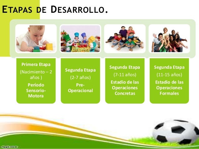 ETAPAS JEAN PIAJET: Etapas de Jeant piaget