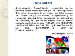 Teorìa de la acciòn | PPTX