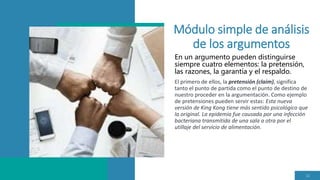 Teoría de la Argumentación de Toulmin - Karol Subía.pptx