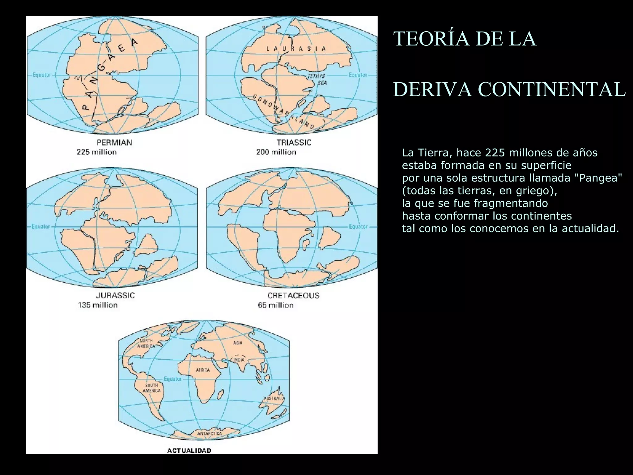 Teoría de la deriva continental | PPT