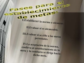 Teoría de la fijación de metas | PPSX