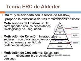 Teoría de la motivación | PPTX