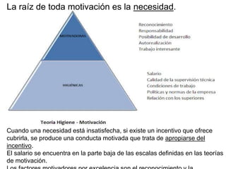 Teoría de la motivación | PPTX