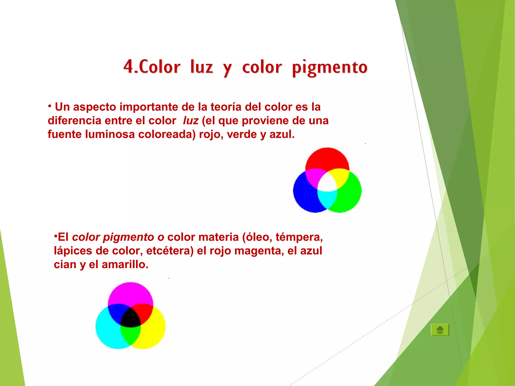 Teoría del color | PPT