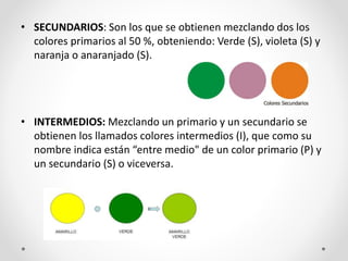 Teoría del color | PPTX