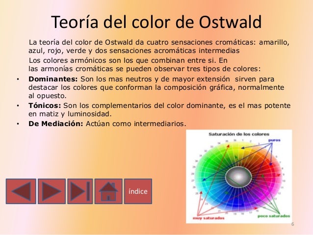 Teoría del color