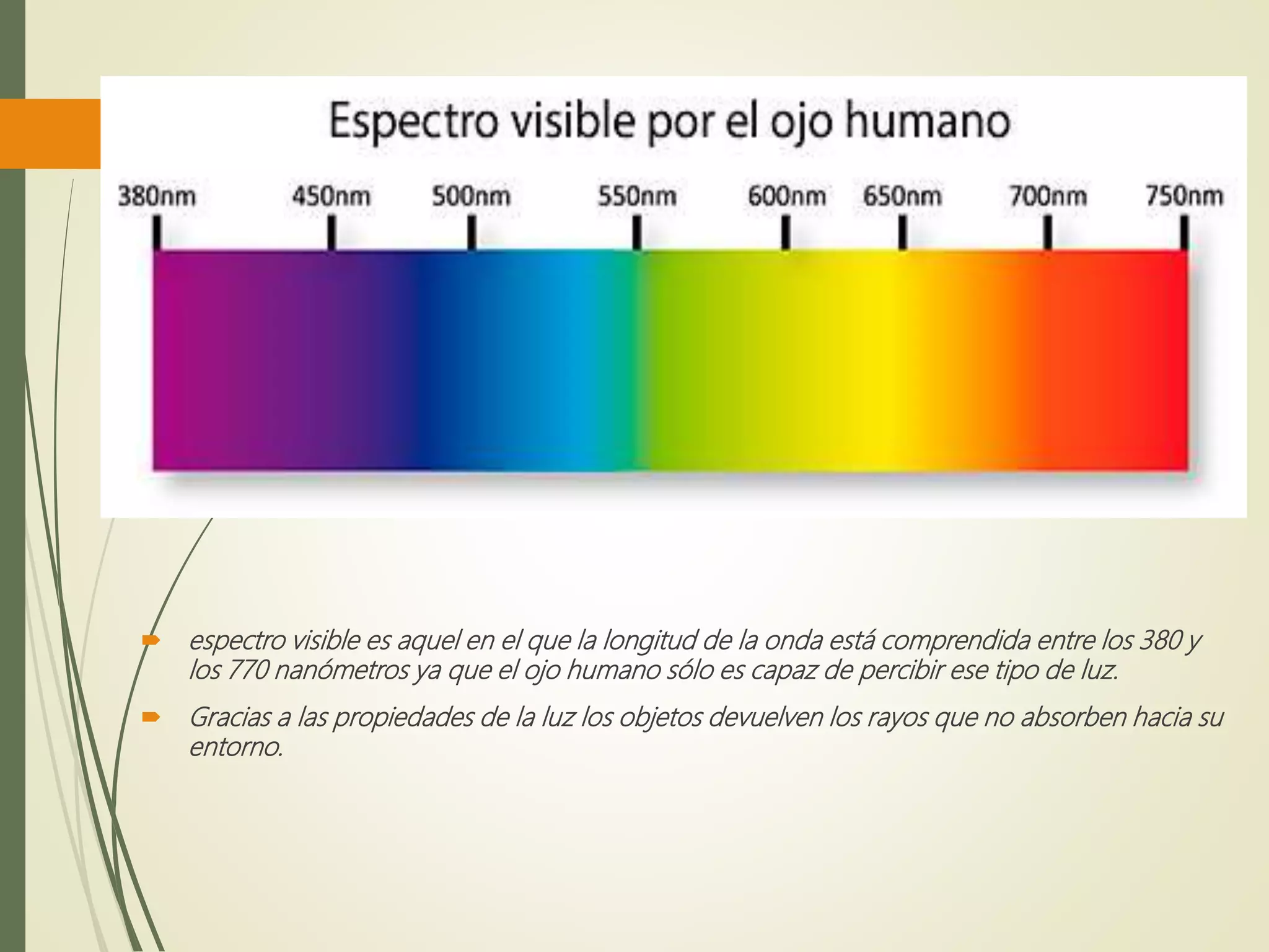 Teoria del Color Presentacion | PPTX