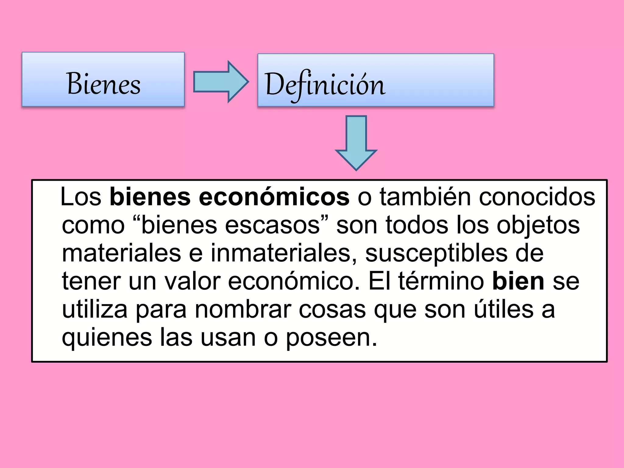 Teoría de los bienes | PPTX | Business | Business and Finance