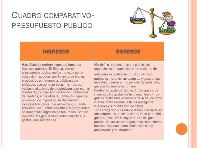 Teoría Del Presupuesto
