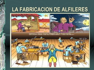 Teoría del Valor de Adam Smith.ppt