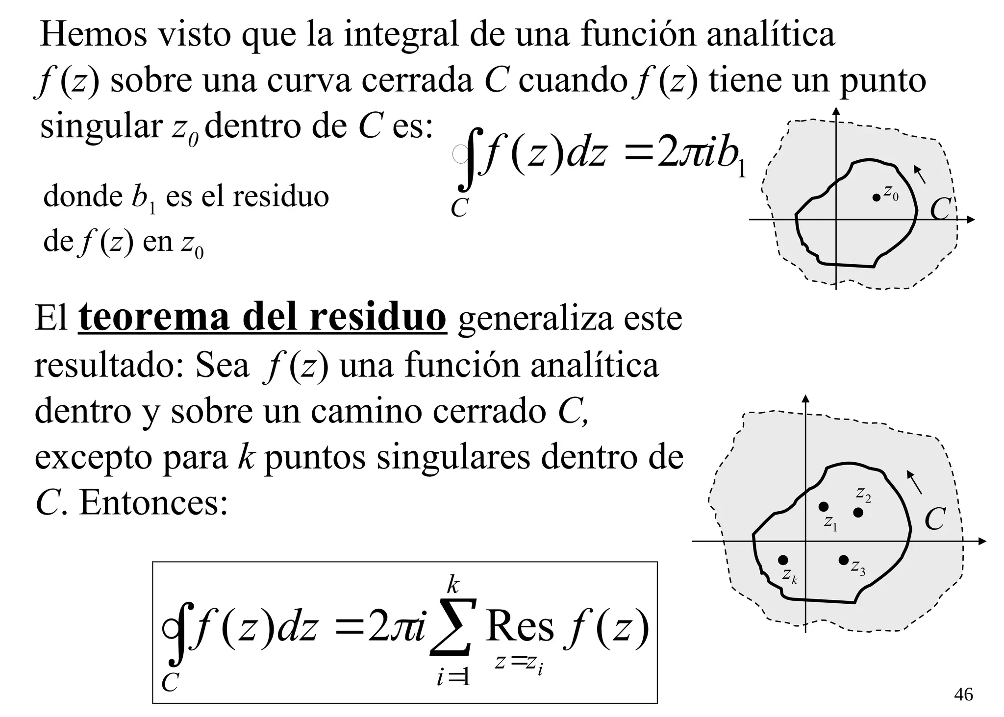 Variable Compleja Teoría de residuos.ppt