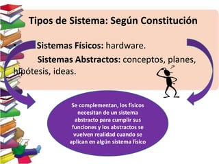 Teoría de sistema | PPTX