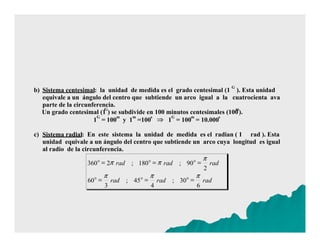 Teoría De Trigonometría | PDF