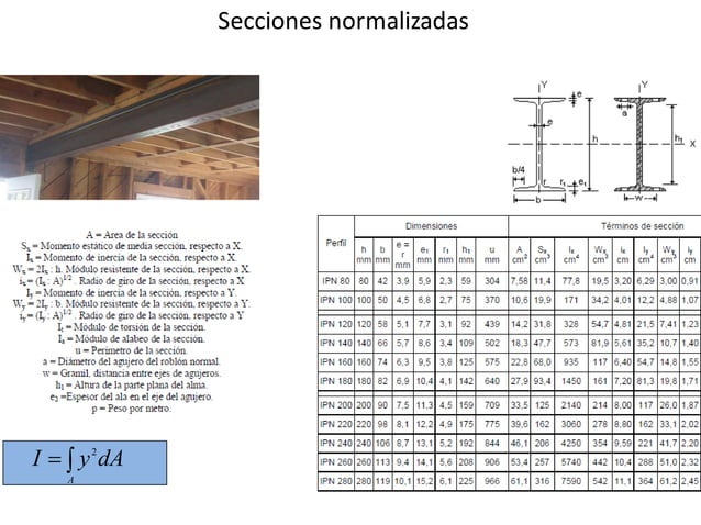 Teoría de vigas 1era parte.pdf
