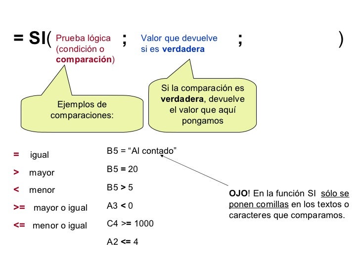 Teoría funciones condicionales