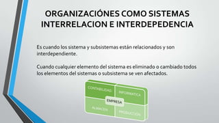 Teoría general de los sistemas y la organización | PPTX