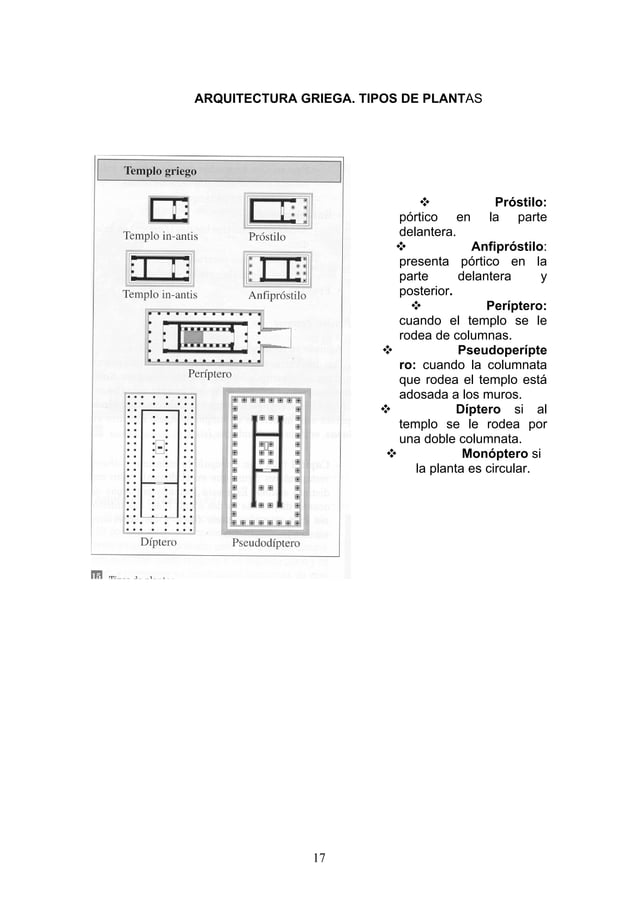 Historia del arte. Arte griego. Apuntes. | PDF