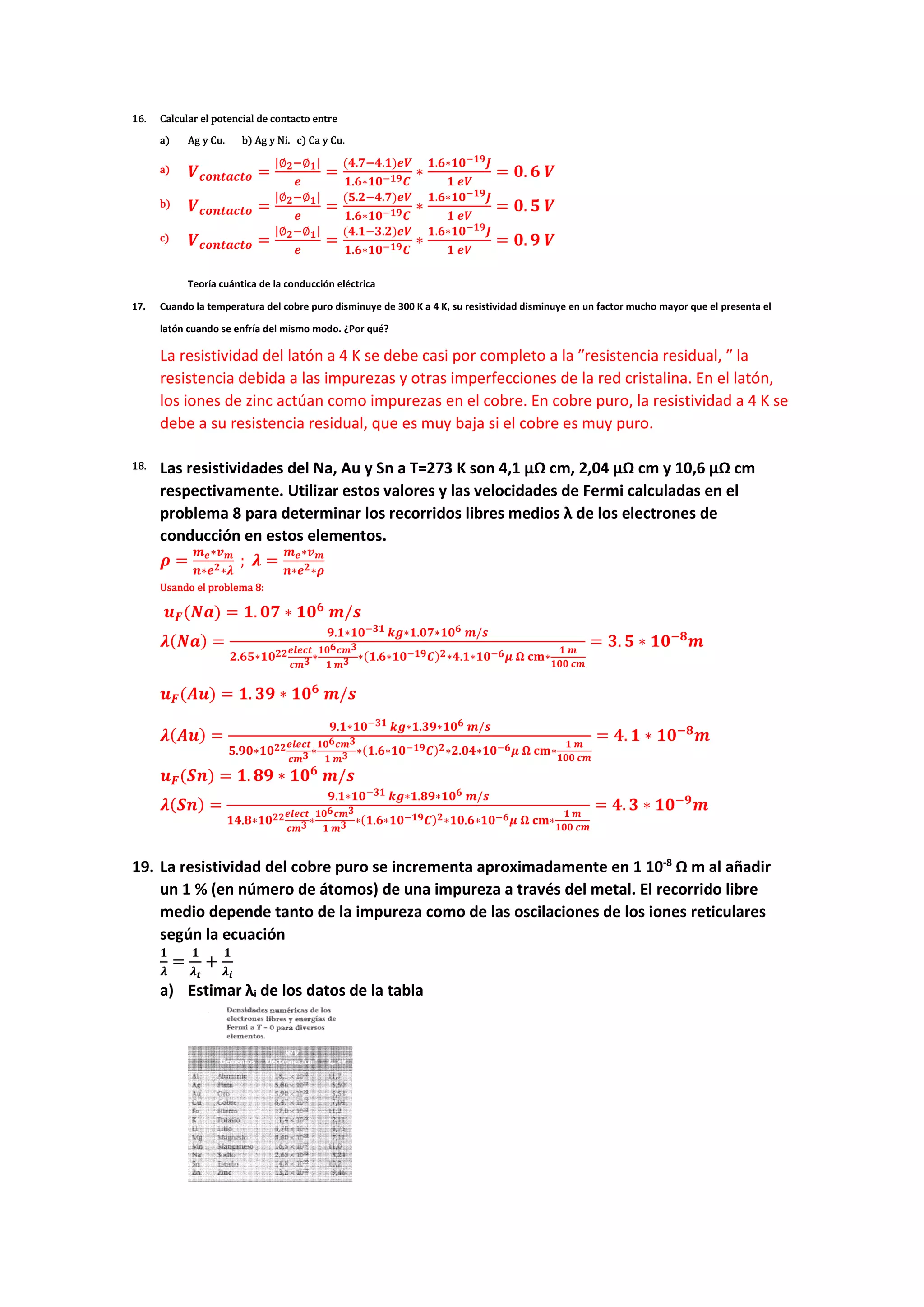 Teoría microscópica de la conducción eléctrica.pdf