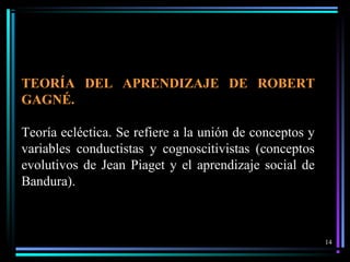 Teorías del aprendizaje | PPT