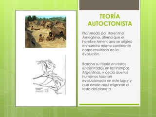 Teorías del poblamiento en América | PPTX