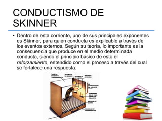 Teorías del aprendizaje | PPTX