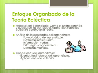 Teorías del constructivismo y eclecticismo | PPTX
