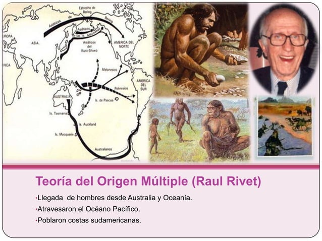 Teorías del origen del hombre en américa | PPTX | Geography | Science