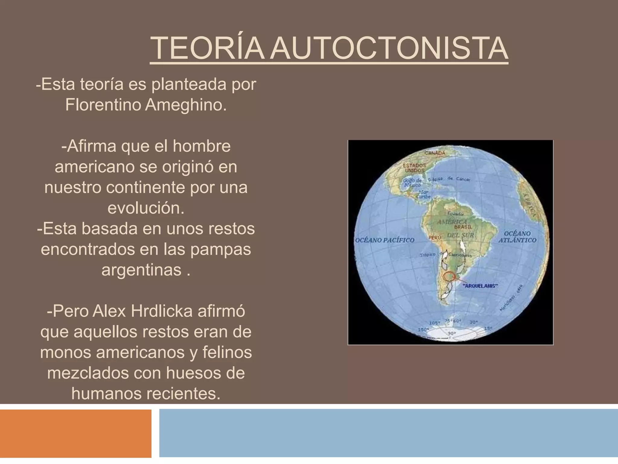 Teorías del poblamiento de américa | PPTX