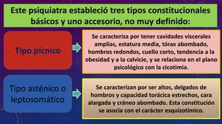 Teorías de tipos constitucionales (vi unidad) quinto | PPTX