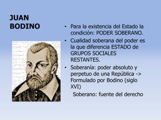 Teorías justificativas del estado moderno. chain roa | PPTX