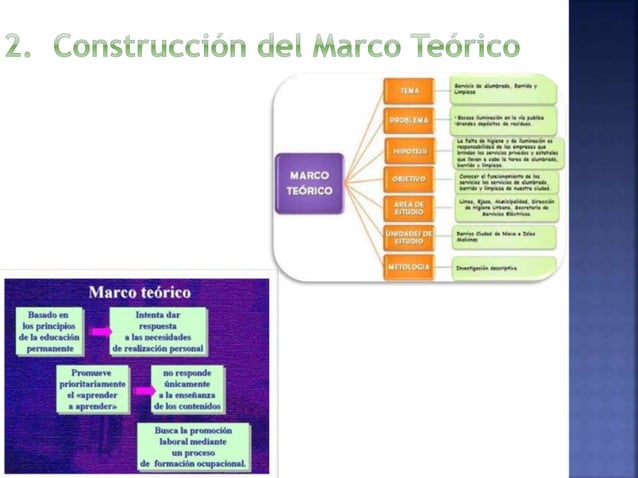 Teoría sociológica del consenso y del conflicto social | PPTX