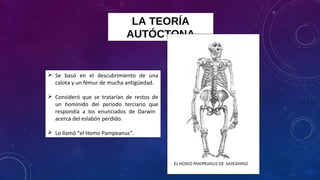Teorías poblamiento américano | PPT