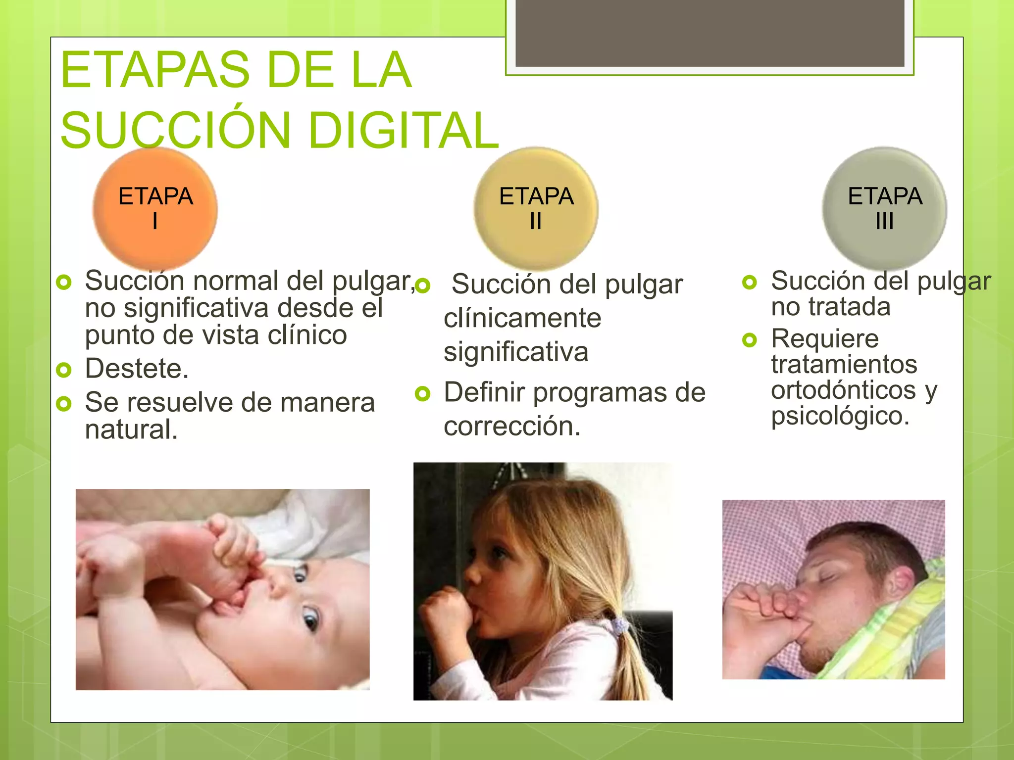 Teorías psicológicas de succión digital | PPTX
