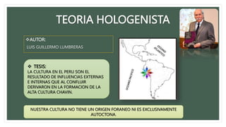Teorías sobre el origen de las ALTAS culturas peruanas.pptx